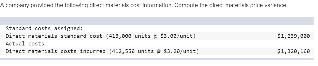 Solved A company provided the following direct materials | Chegg.com