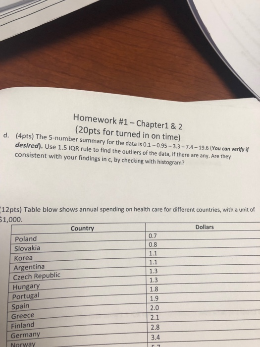Solved 20pts for turned in on time) 8. (12pts)Carbon Dioxide | Chegg.com