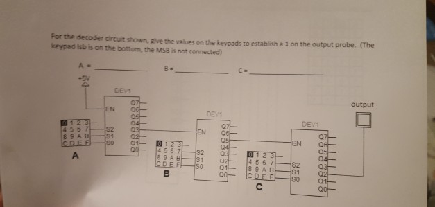 For the decoder circuit shown, give the values on the | Chegg.com