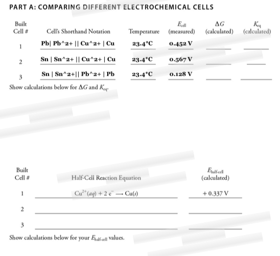 Solved PART A: COMPARING DIFFERENT ELECTROCHEMICAL CELLS Ka | Chegg.com