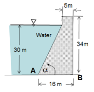 Solved A Concrete dam with trapezoidal cross-section is | Chegg.com