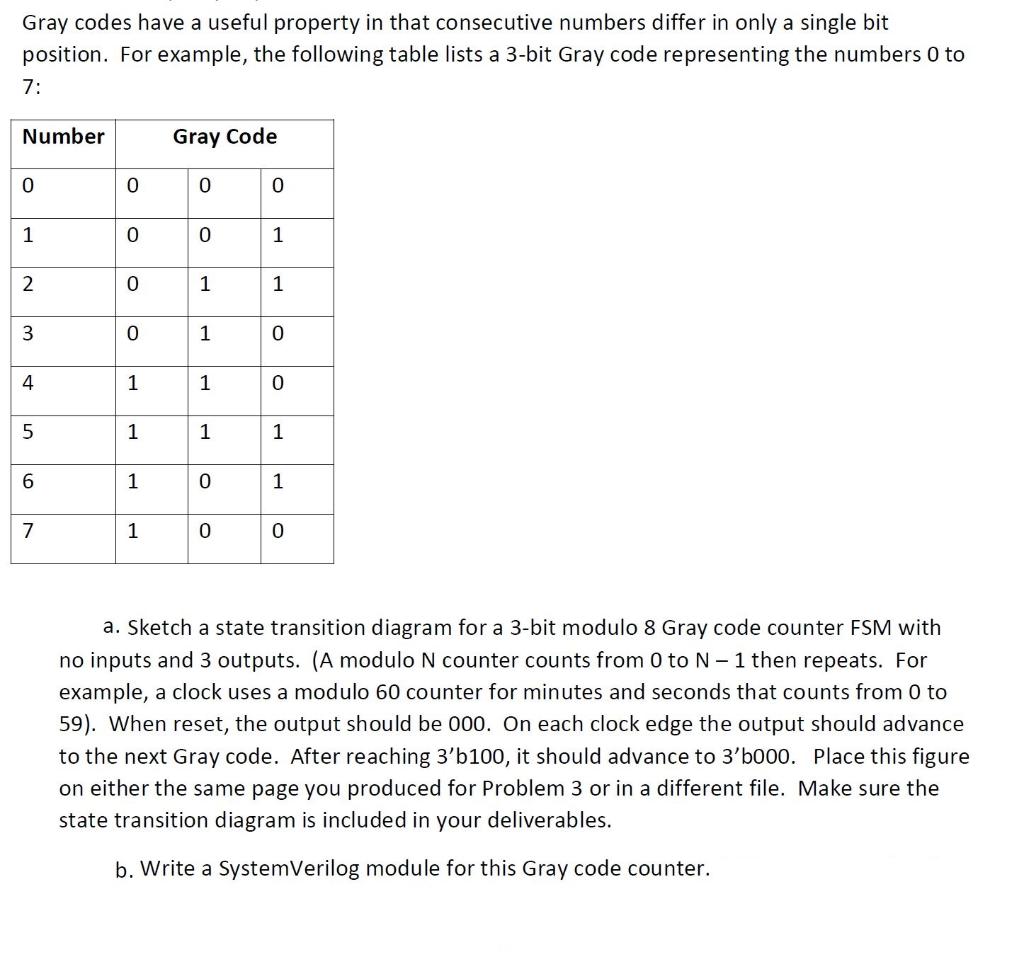 Solved add your FSM code here module prob4 ( input | Chegg.com