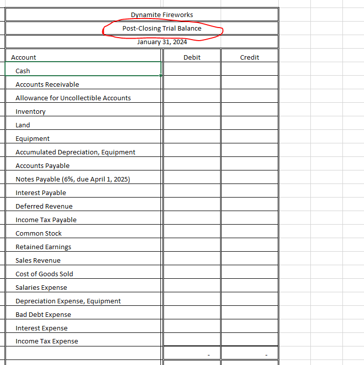Solved On January 1, 2024, the general ledger of ACME | Chegg.com