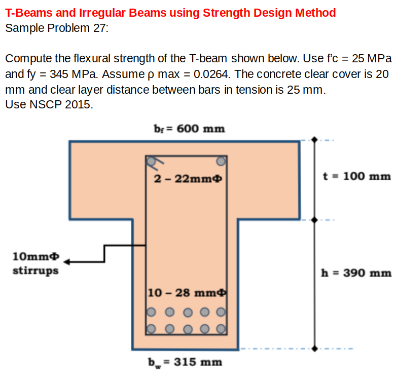 Solved T-Beams and Irregular Beams using Strength Design | Chegg.com
