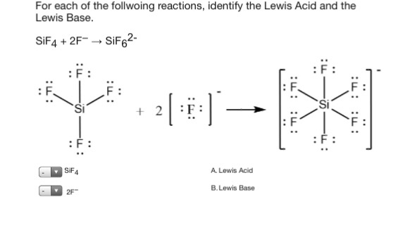 Solved: For Each Of The Following Reactions, Identify The ... | Chegg.com