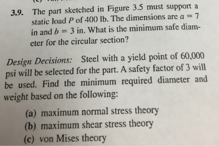 Solved 3.9. The part sketched in Figure 3.5 must support a | Chegg.com