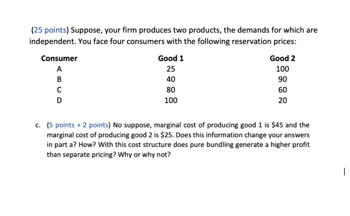 Solved (25 points) Suppose, your firm produces two products, | Chegg.com Solved (25 points) Suppose, your firm produces two products, | Chegg.com