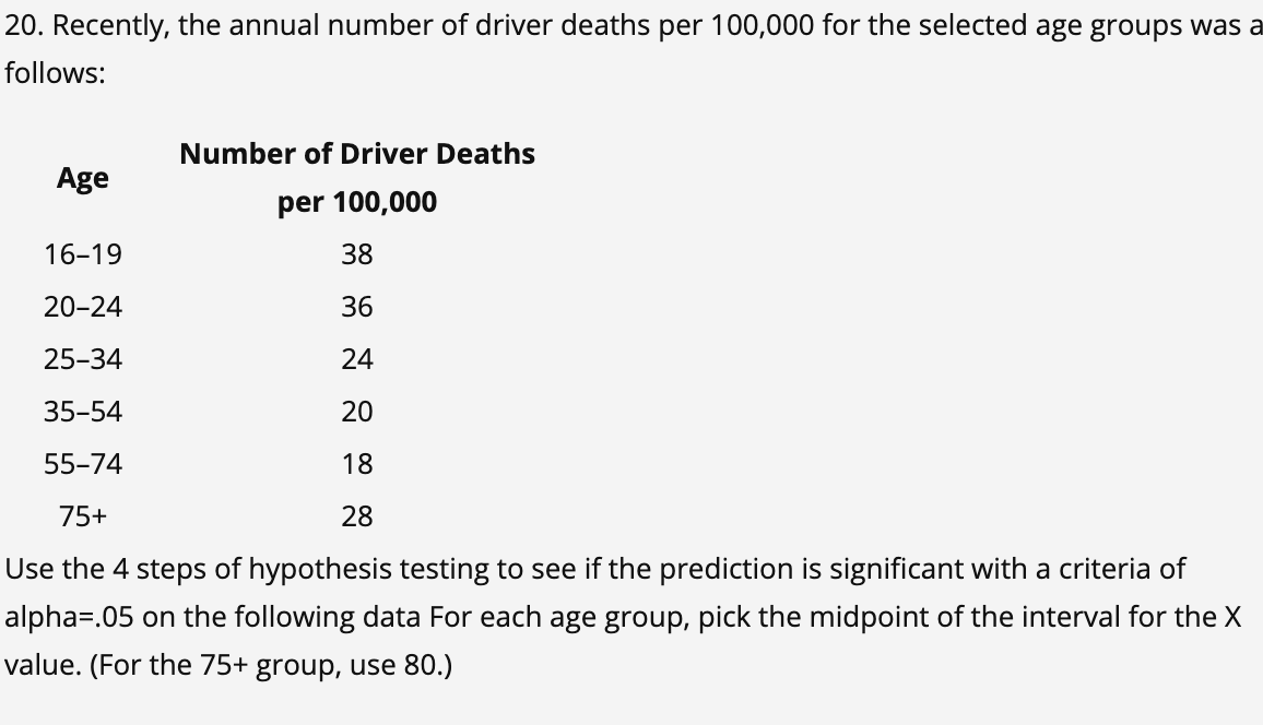 20. Recently, the annual number of driver deaths per | Chegg.com