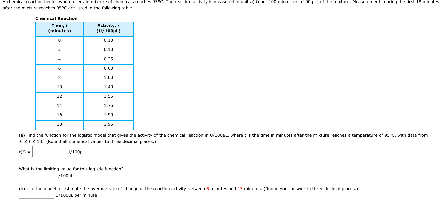 Solved (c) Numerically estimate to the nearest thousandth by | Chegg.com