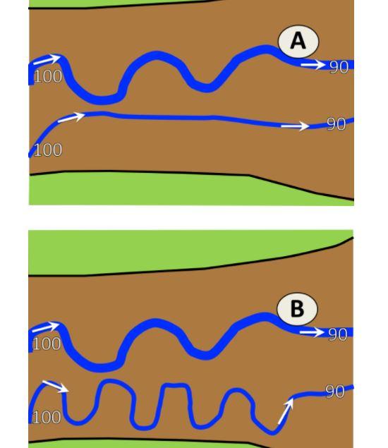 Solved In the graphics, two rivers are shown in blue. The | Chegg.com
