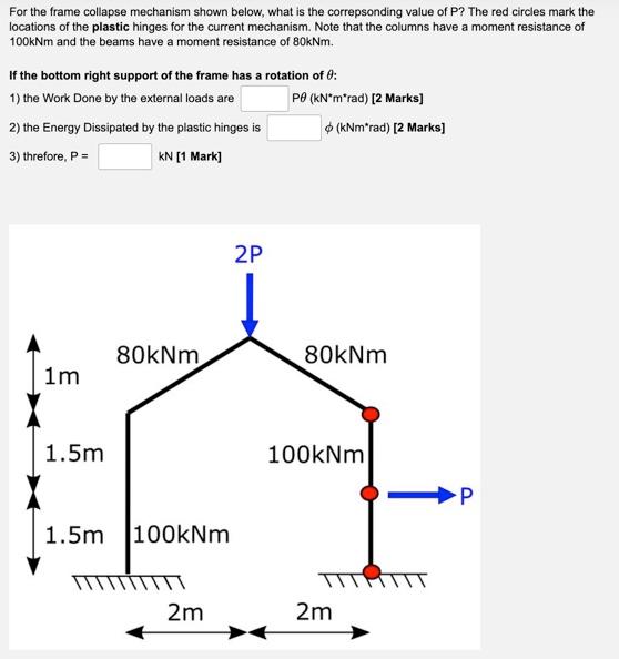 Solved For the frame collapse mechanism shown below, what is | Chegg.com