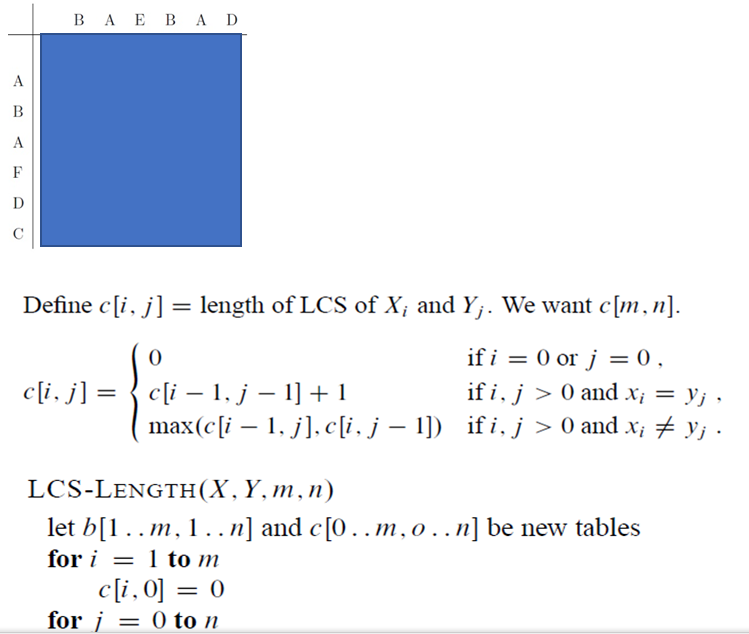 Solved 3.B.) (15 POINTS) Use the Longest Common Subsequence | Chegg.com