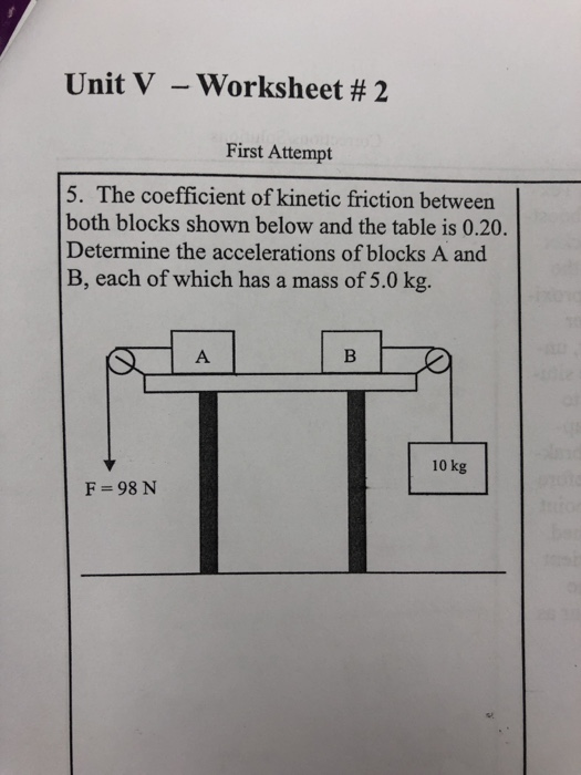 Solved Unit V-Worksheet # 2 First Attempt 5. The coefficient | Chegg.com