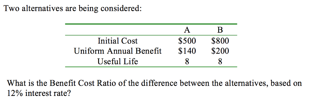 Solved Two alternatives are being considered: Initial Cost | Chegg.com