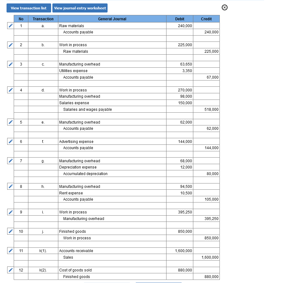 Solved 1. HelPView transaction list View journal entry | Chegg.com