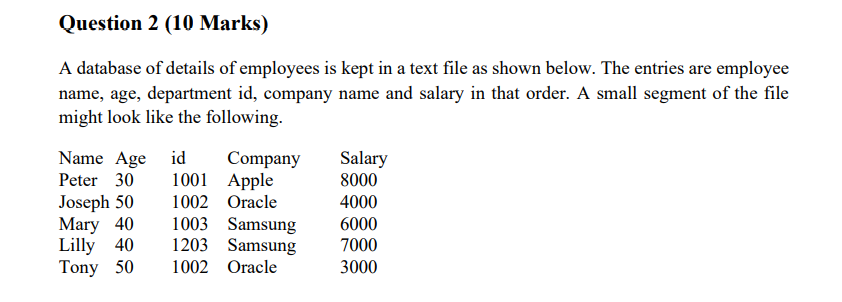 Solved Please Write Code C Not C Please Write Code C Not 