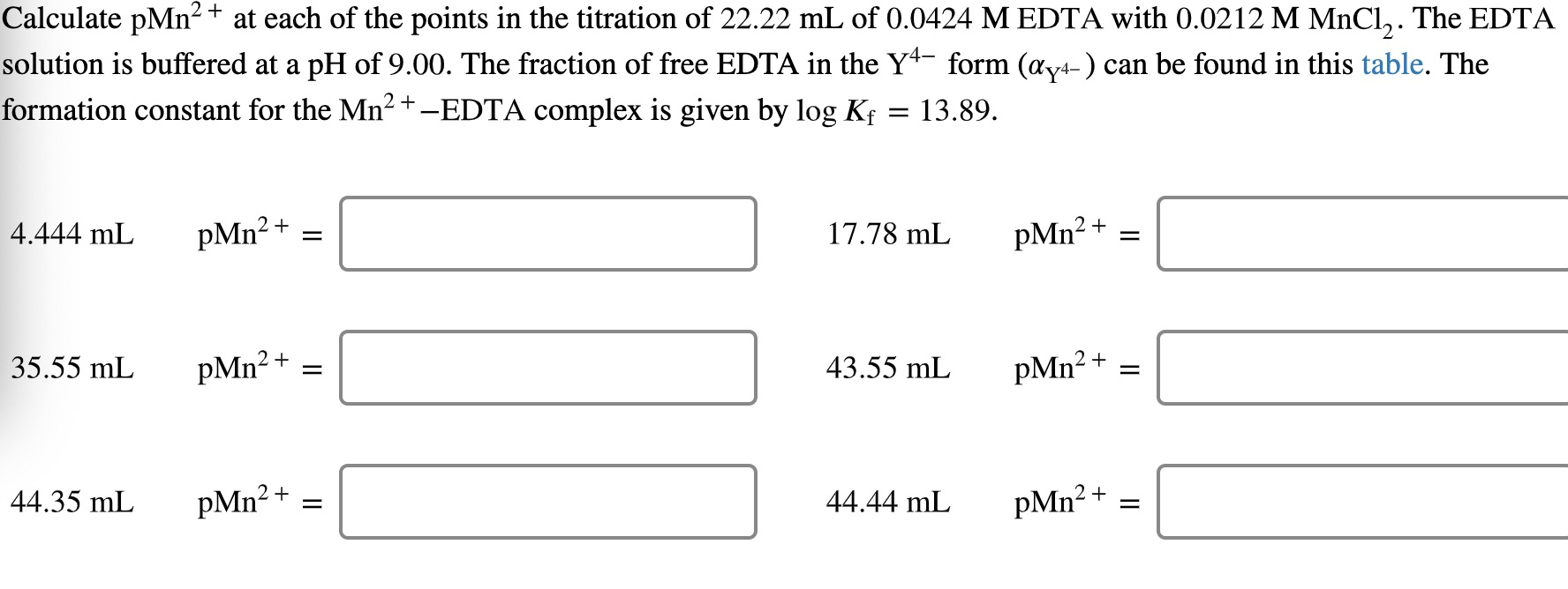 Calculate pMn2+ at each of the points in the | Chegg.com