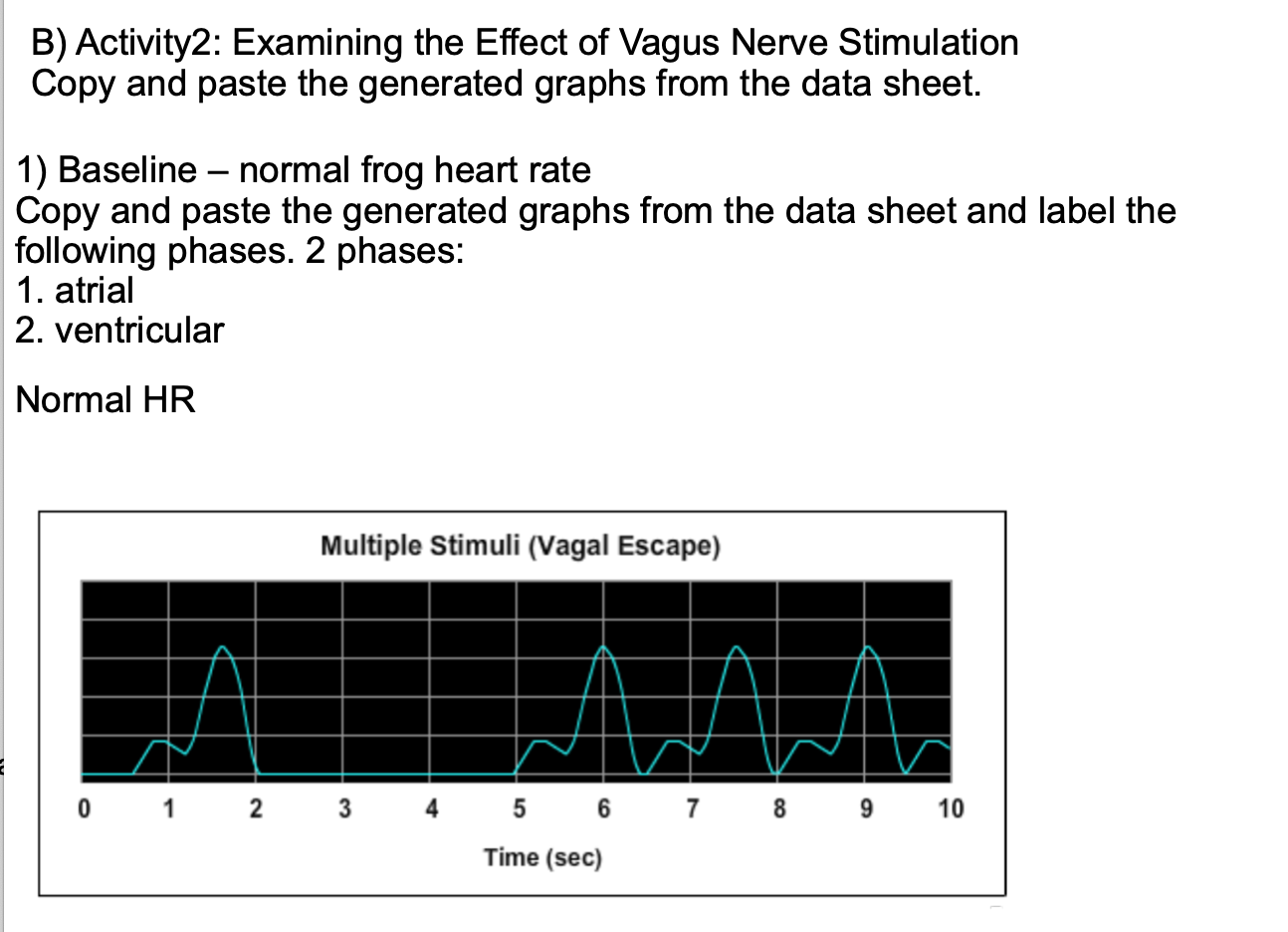B) Activity2: Examining the Effect of Vagus Nerve | Chegg.com