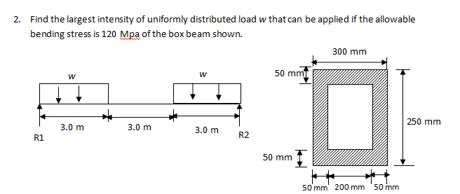 Solved 2. Find the largest intensity of uniformly | Chegg.com