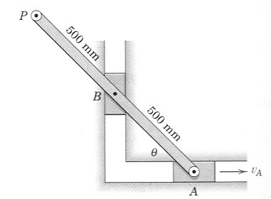 Solved The movement of the bar AP is controlled by the | Chegg.com