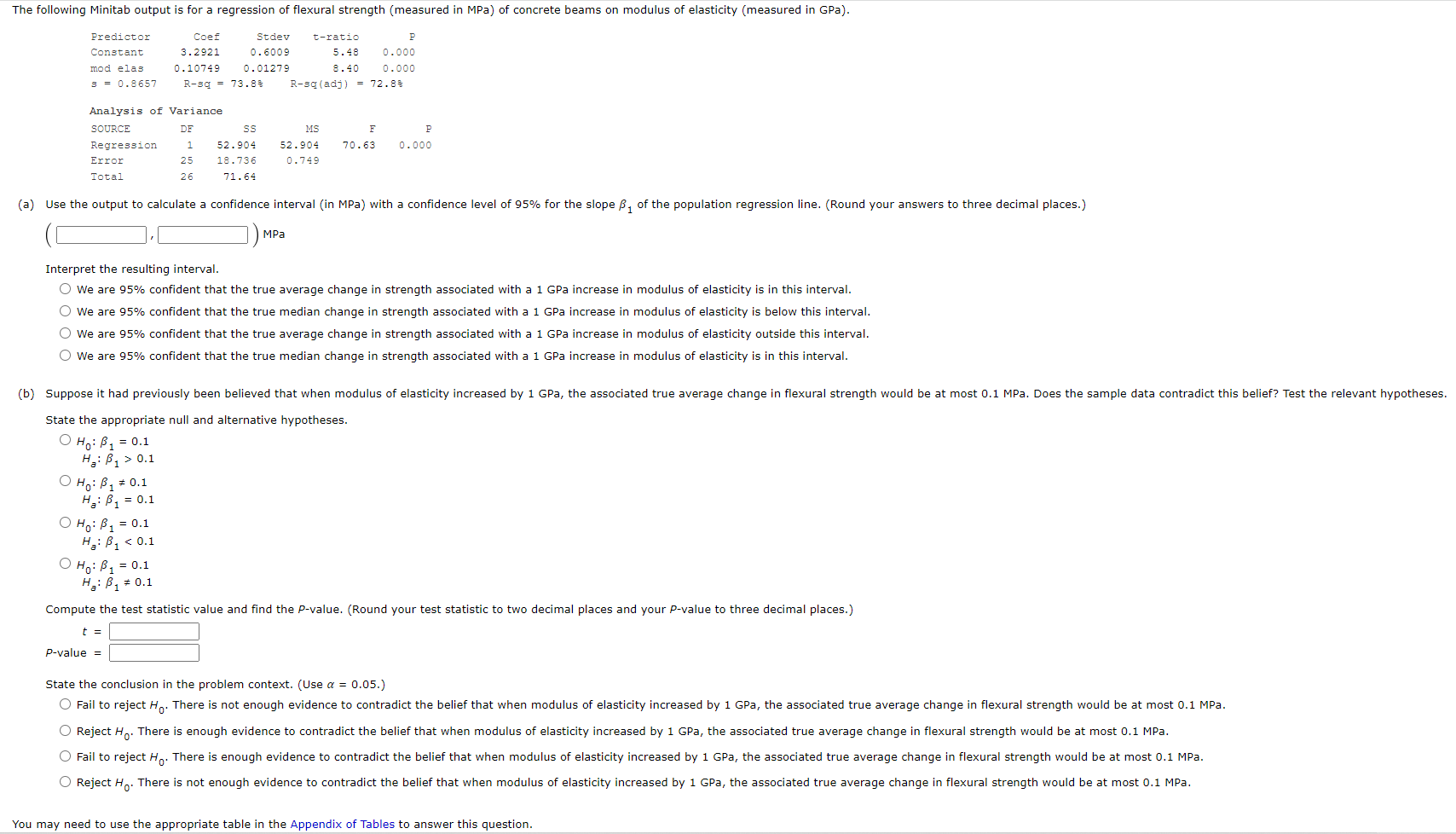 Solved The following Minitab output is for a regression of | Chegg.com