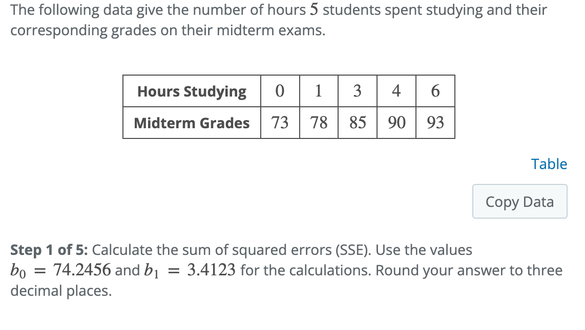 Solved The following data give the number of hours 5 | Chegg.com