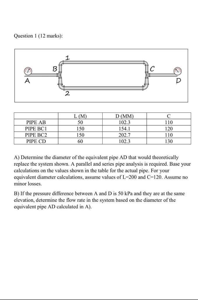 Solved Question 1 (12 marks): A) Determine the diameter of | Chegg.com