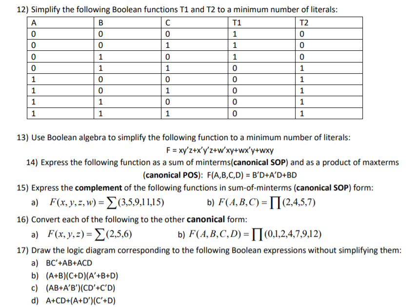Solved 12) Simplify the following Boolean functions T1 and | Chegg.com