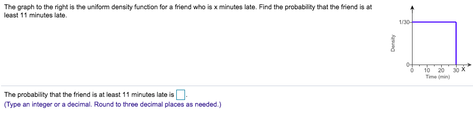 Solved The graph to the right is the uniform density | Chegg.com