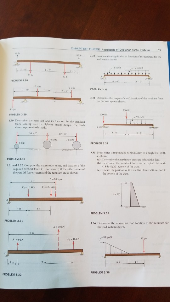Solved CHAPTER THREE Resultants of Coplanar Force Systems - | Chegg.com