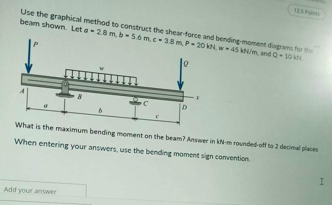 Solved Use the graphical method to construct the shear-forma | Chegg.com