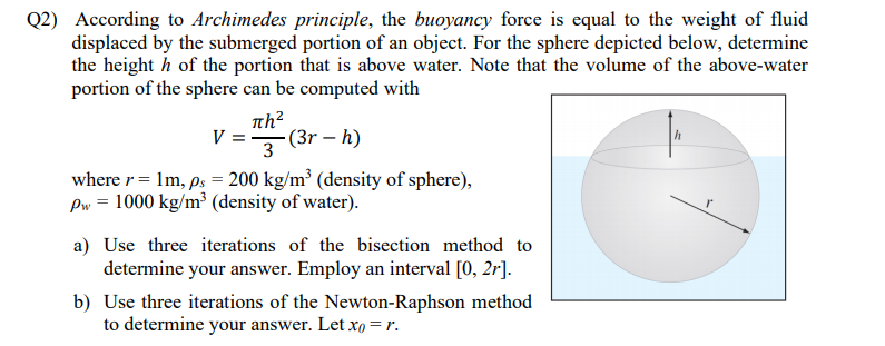 Solved Q2) According to Archimedes principle, the buoyancy | Chegg.com