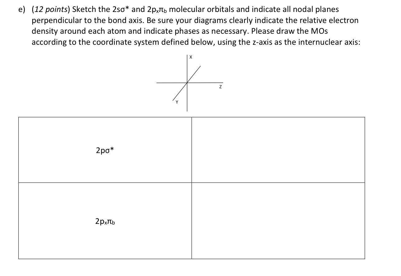 Solved e) (12 points) Sketch the 2sσ∗ and 2pxπb molecular | Chegg.com