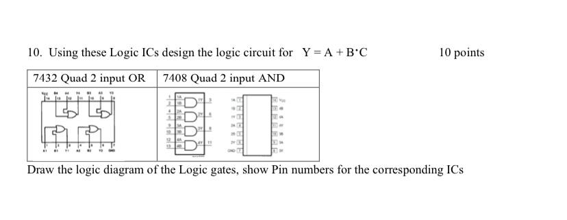 Solved 10. Using these Logic ICs design the logic circuit | Chegg.com