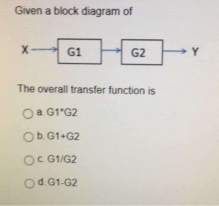 Solved Given a block diagram of The overall transfer | Chegg.com