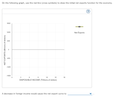 6. Variable net exports Suppose the following two | Chegg.com