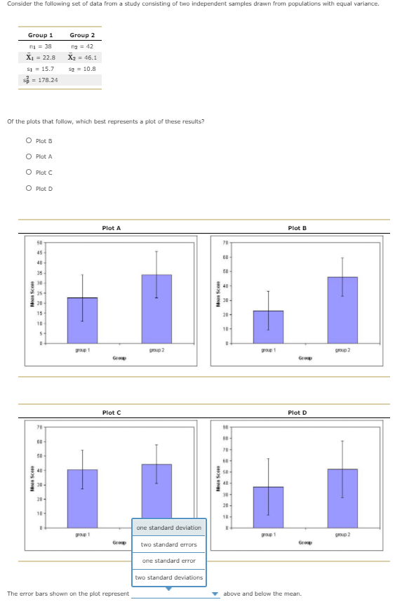 Solved Consider the following set of data from a study | Chegg.com