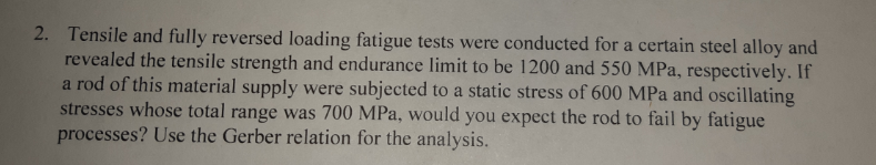 Solved 2. Tensile and fully reversed loading fatigue tests | Chegg.com