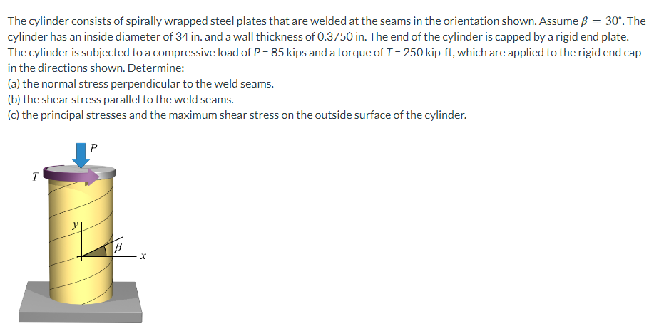 Solved The cylinder consists of spirally wrapped steel | Chegg.com