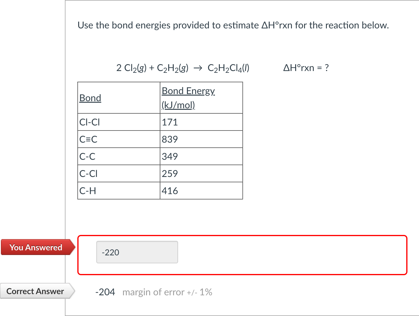 Solved Use the bond energies provided to estimate ΔH∘ rxn | Chegg.com