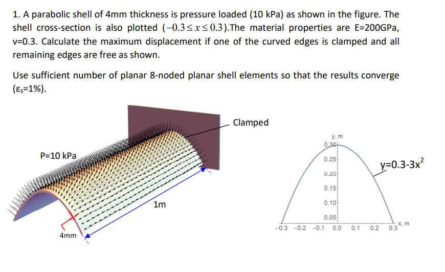 Solved 1. A parabolic shell of 4 mm thickness is pressure | Chegg.com