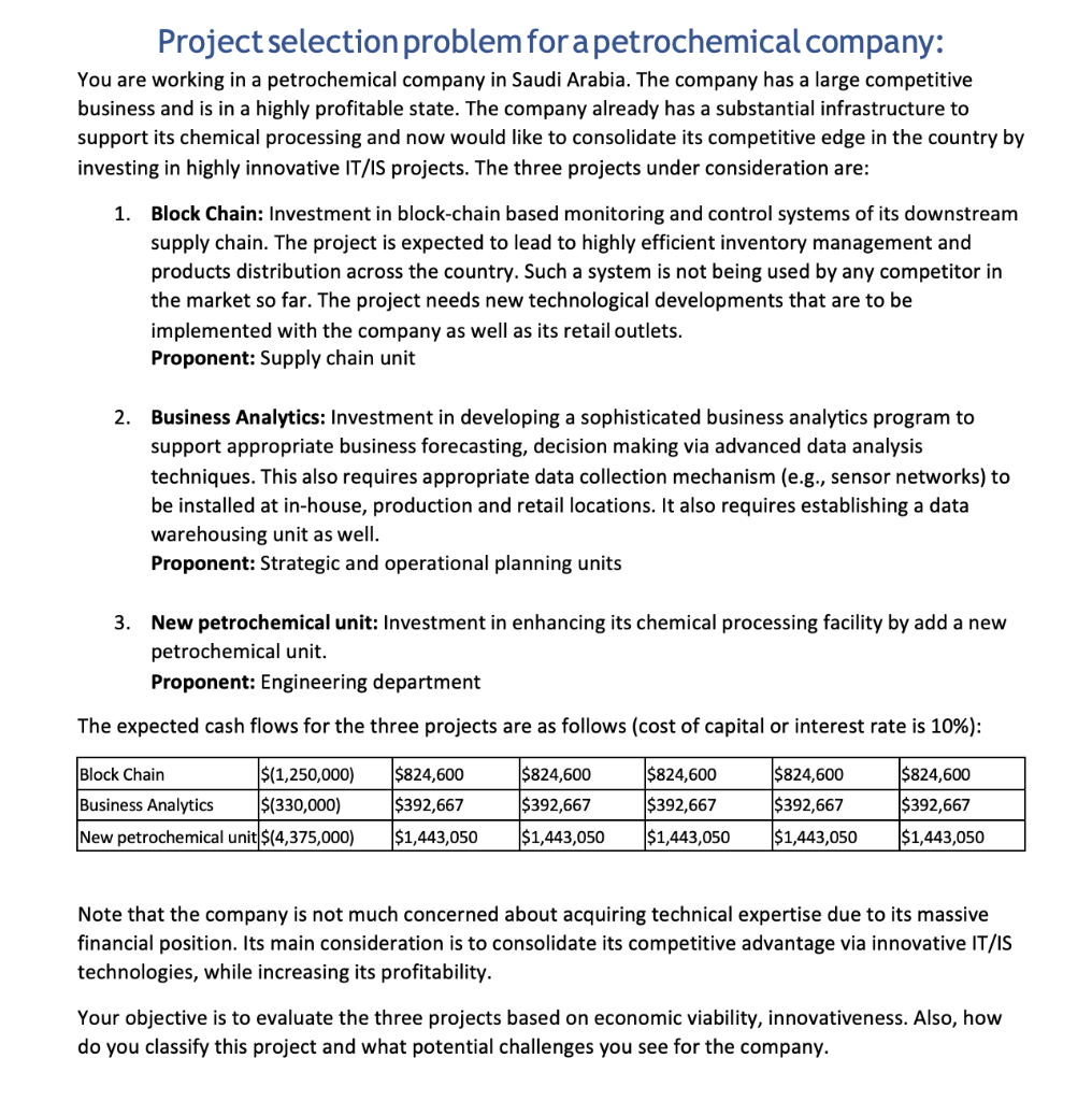 Project selection problem for a petrochemical | Chegg.com