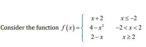 Solved 1. Sketch a graph of the function f(x) 2. Is f(x) | Chegg.com