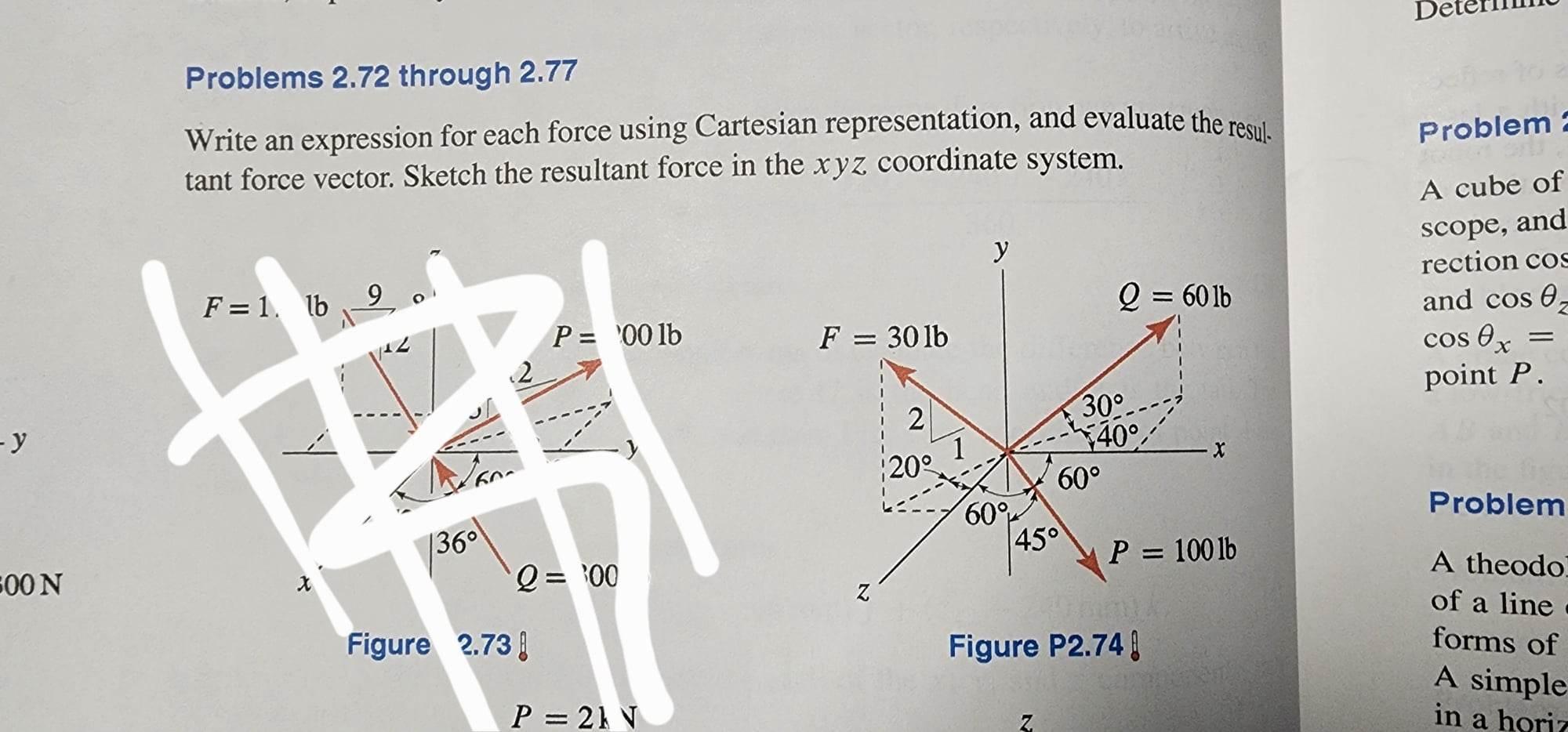 Solved Write an expression for each force using Cartesian | Chegg.com