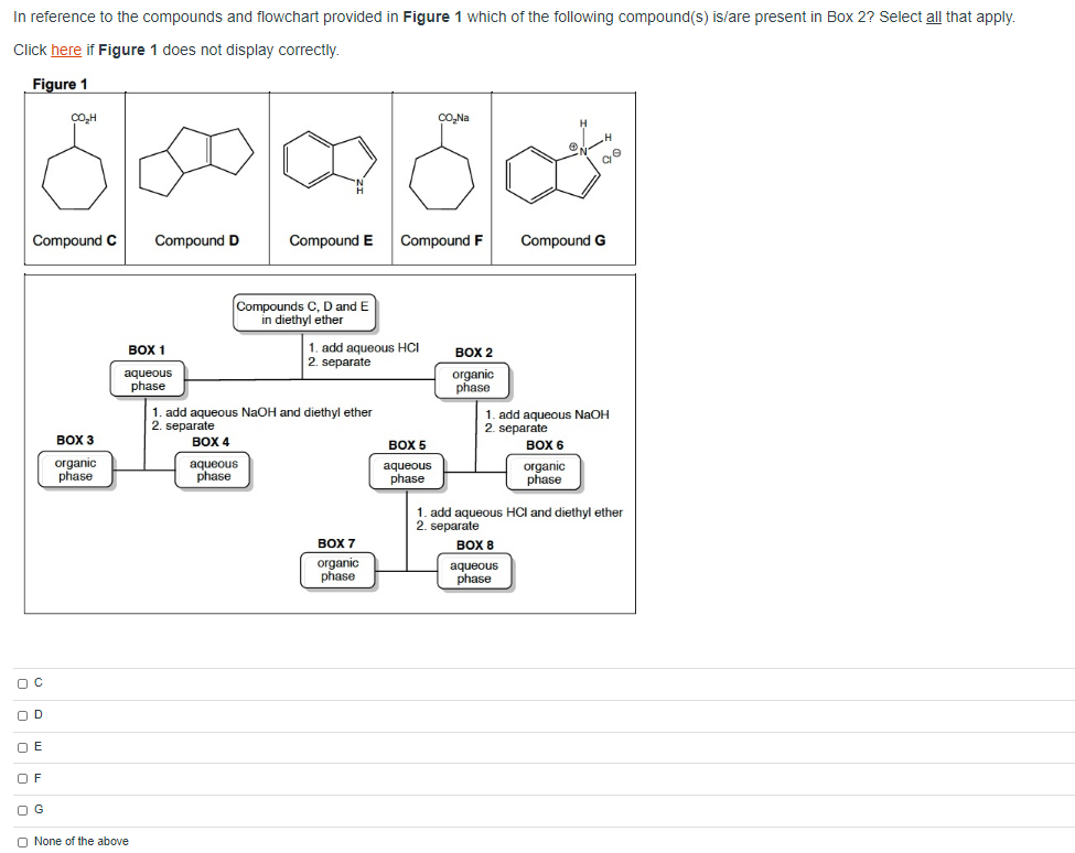 Solved In reference to the compounds and flowchart provided | Chegg.com