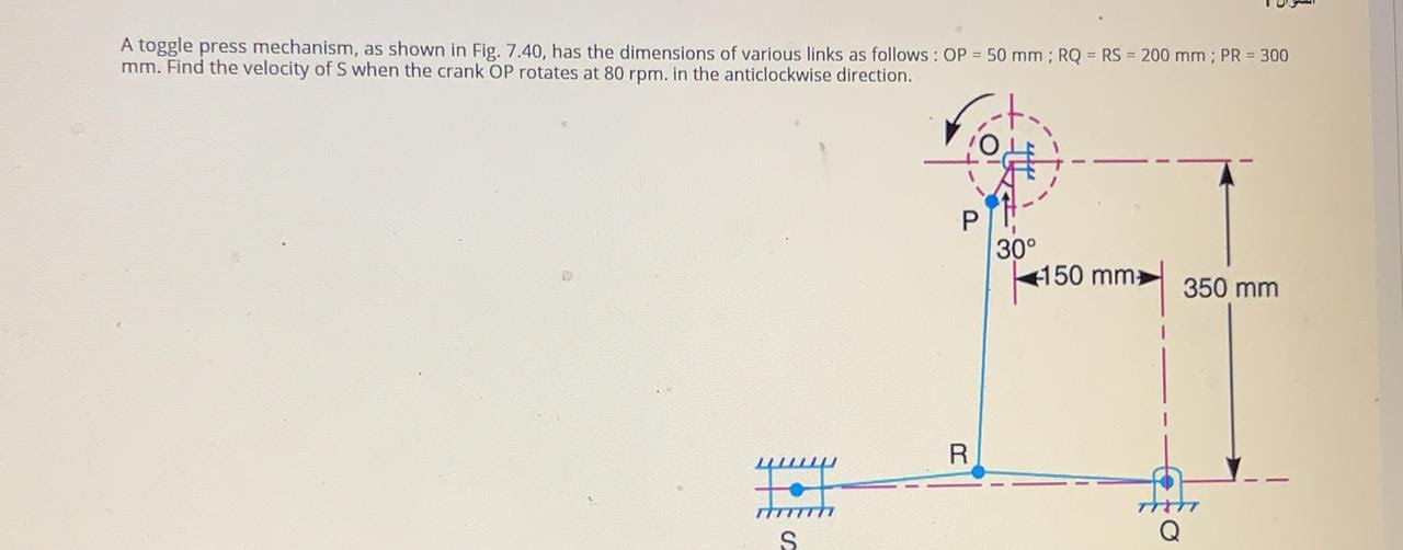 A toggle press mechanism, as shown in Fig. 7.40, has | Chegg.com