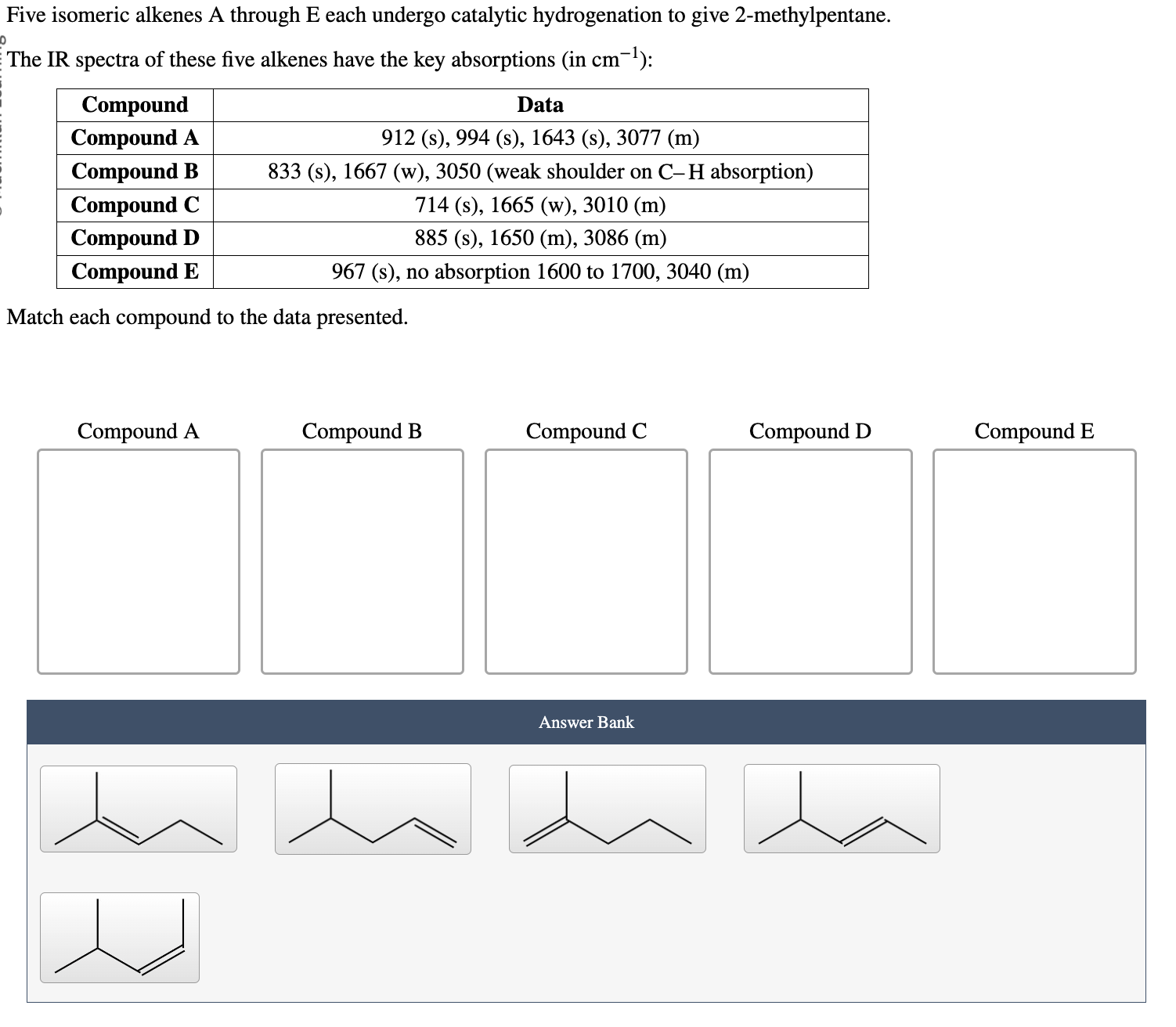 Solved Match each compound to the data presented. | Chegg.com