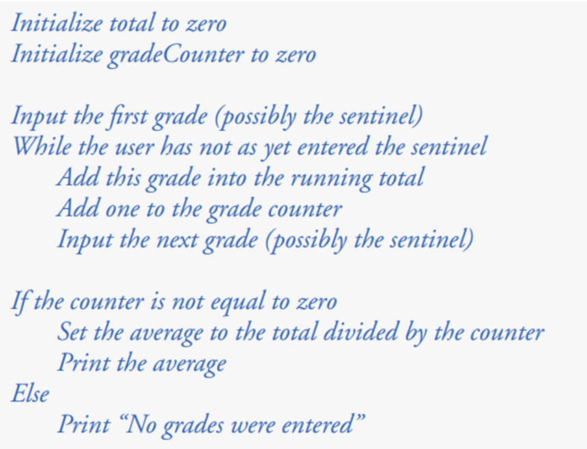 Solved JAVASCRIPT Convert the following pseudo code to a | Chegg.com