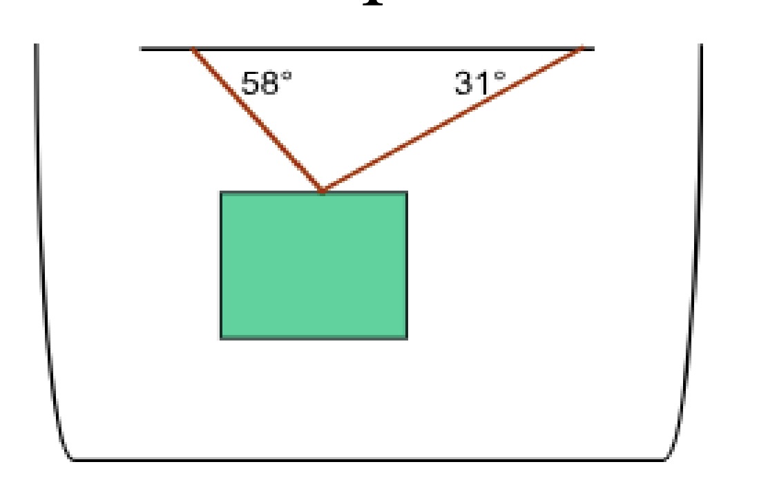 Solved A copper (\rho = 8900 ﻿kg/m3) ﻿cube is suspended | Chegg.com