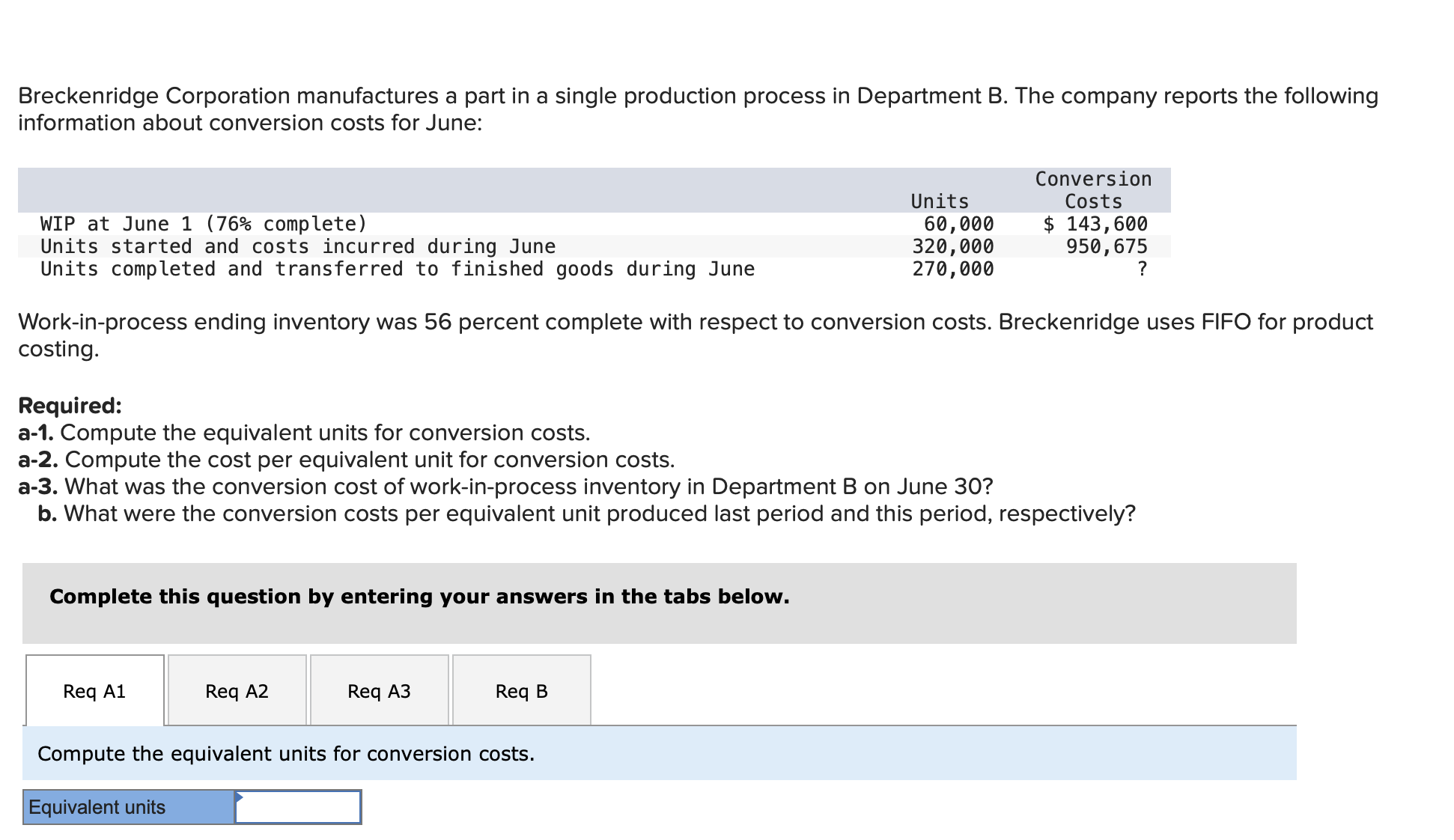 Solved Breckenridge Corporation manufactures a part in a | Chegg.com